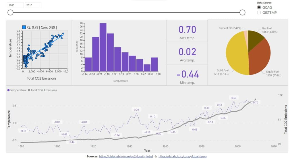 Portfolio | Mojtaba Roshani